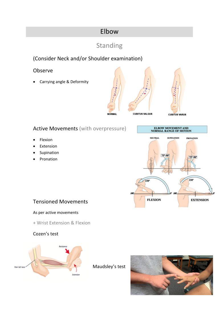 Tennis Elbow - Causes & Treatments - Osteopath Edinburgh